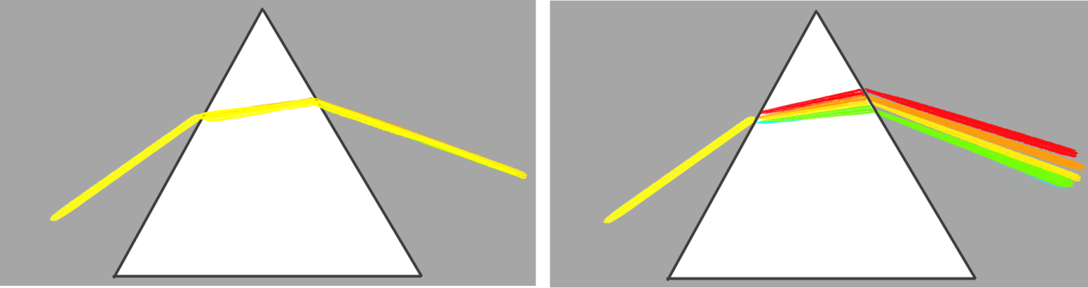 D – Farbige Phänomene